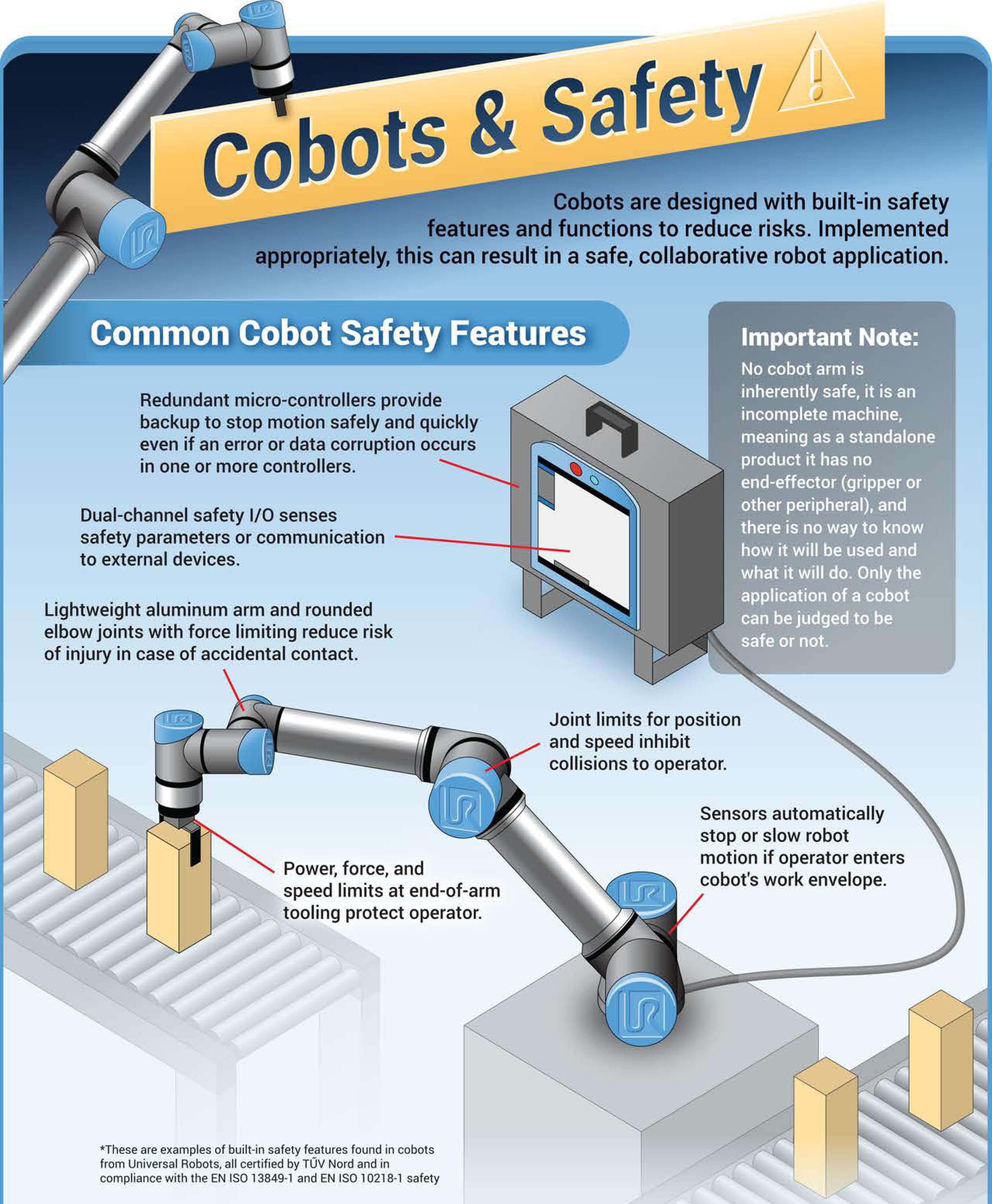 Universal Robots | The Benefits and Capabilities of Cobots
