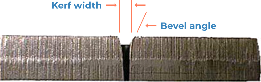 Improve Your Plasma Cutting Settings (with Cut Charts)