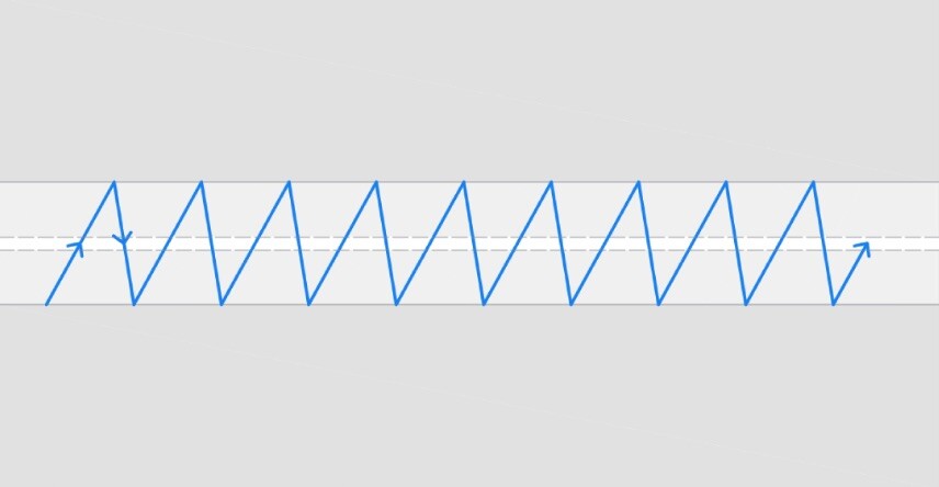 Guide to Weaving in Welding: Weave Patterns and Pitch Calculation